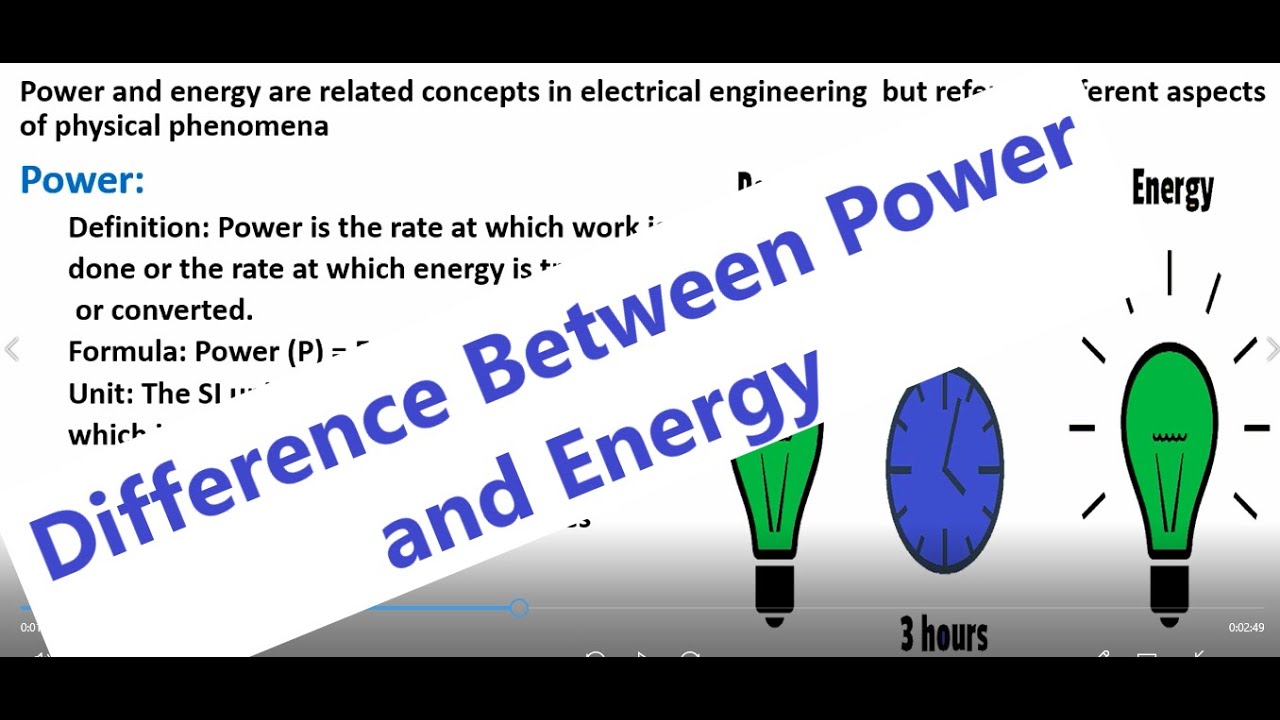 Difference Between Power and Energy - YouTube