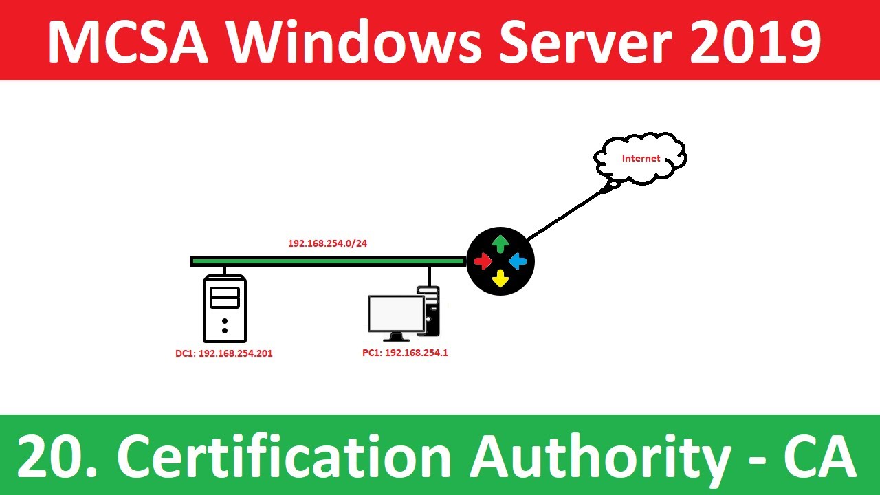 Triển khai certification authority CA Windows Server 2019 | How to sign ...