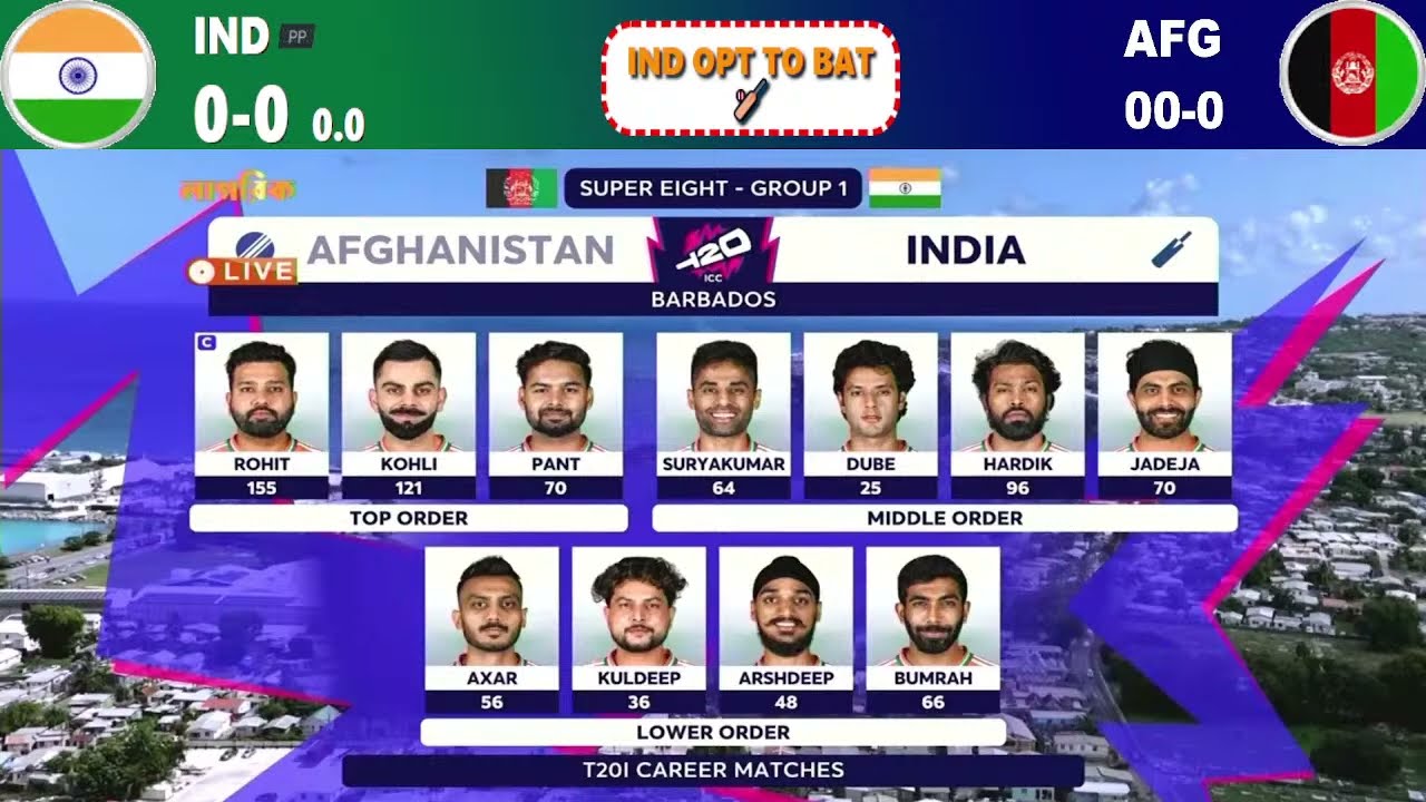 Afghanistan vs India Live | AFG vs IND Live | Live cricket match today ...