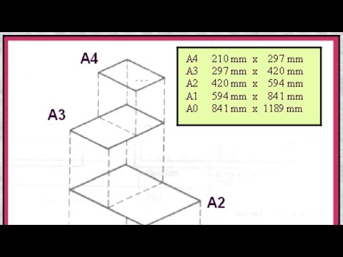 How many types of drawing sheets based on the size - YouTube