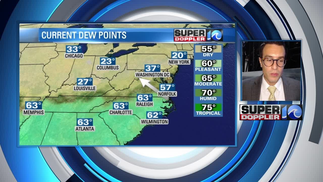 Cool wind blows in Tuesday | Nov. 7th, 2022 - YouTube