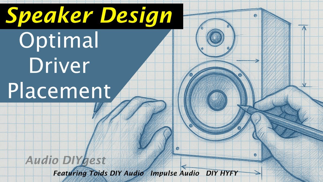 Optimal Driver Placement in Speaker Design: Tweeter, Midrange, and ...