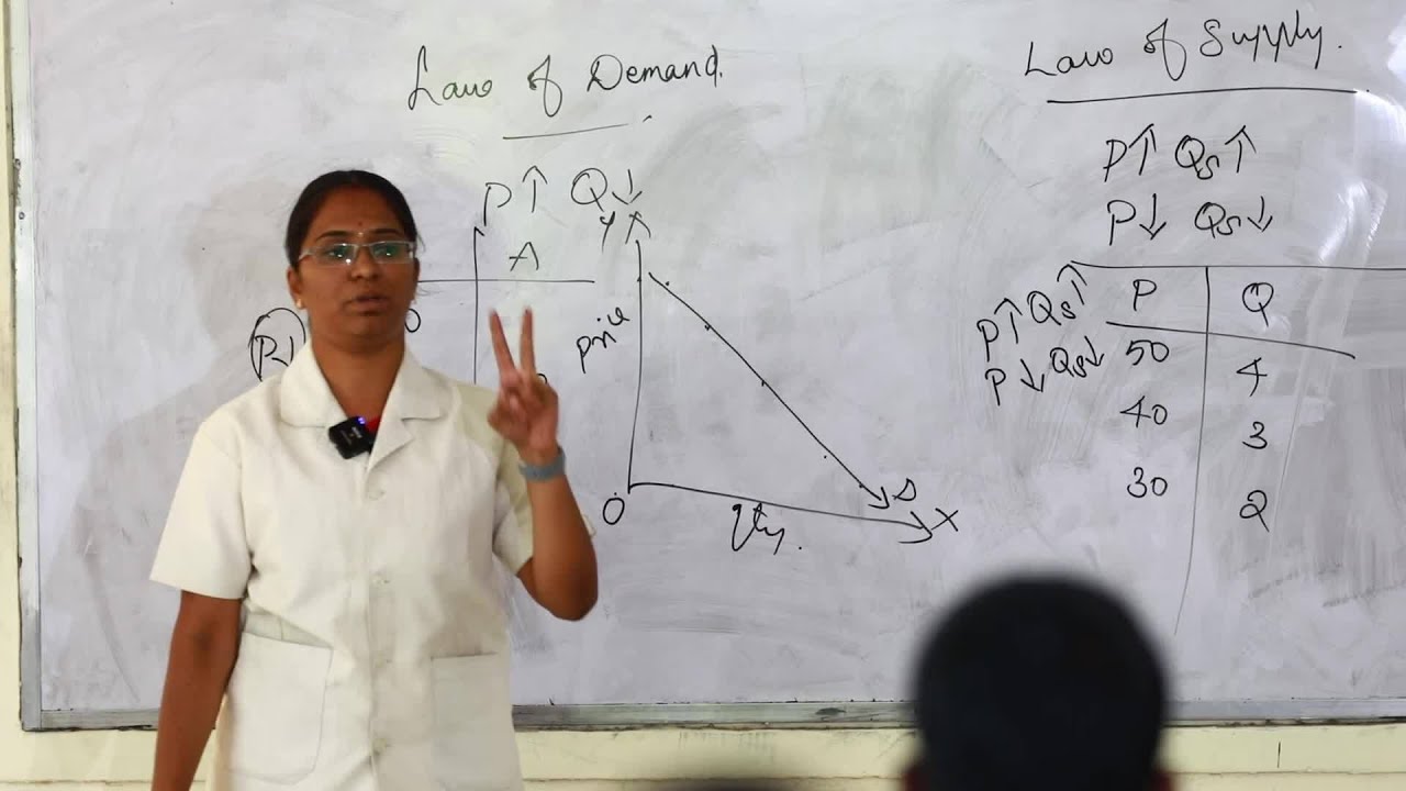 Why Choose National Management College for CA/CMA? - YouTube