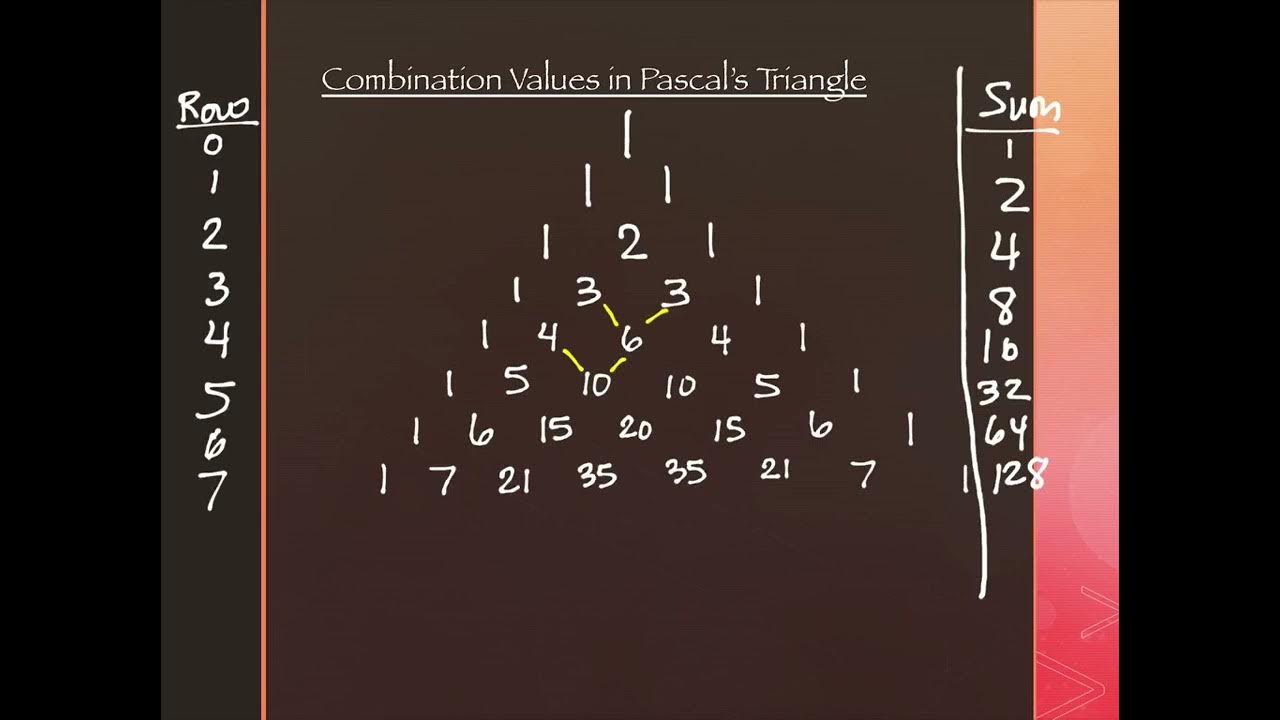 10.4 Using Pascal's triangle - YouTube