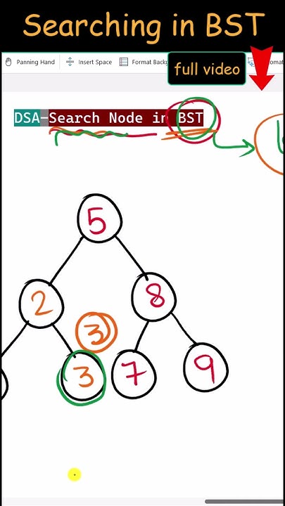 Search Operation in Binary Search Tree (BST) | Data Structure #BST #SearchBST #DataStructures ...