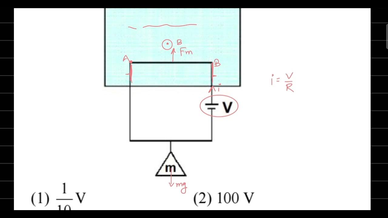 A massless square loop, of wire of resistance 10 oh,.supporting a mass of 1 g hangs vertically ...