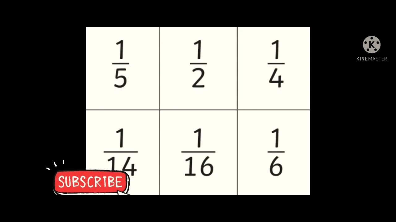 What Is Unit Fraction Fraction Akshat Riddhi YouTube What Is Unit Fraction Fraction Akshat Riddhi YouTube