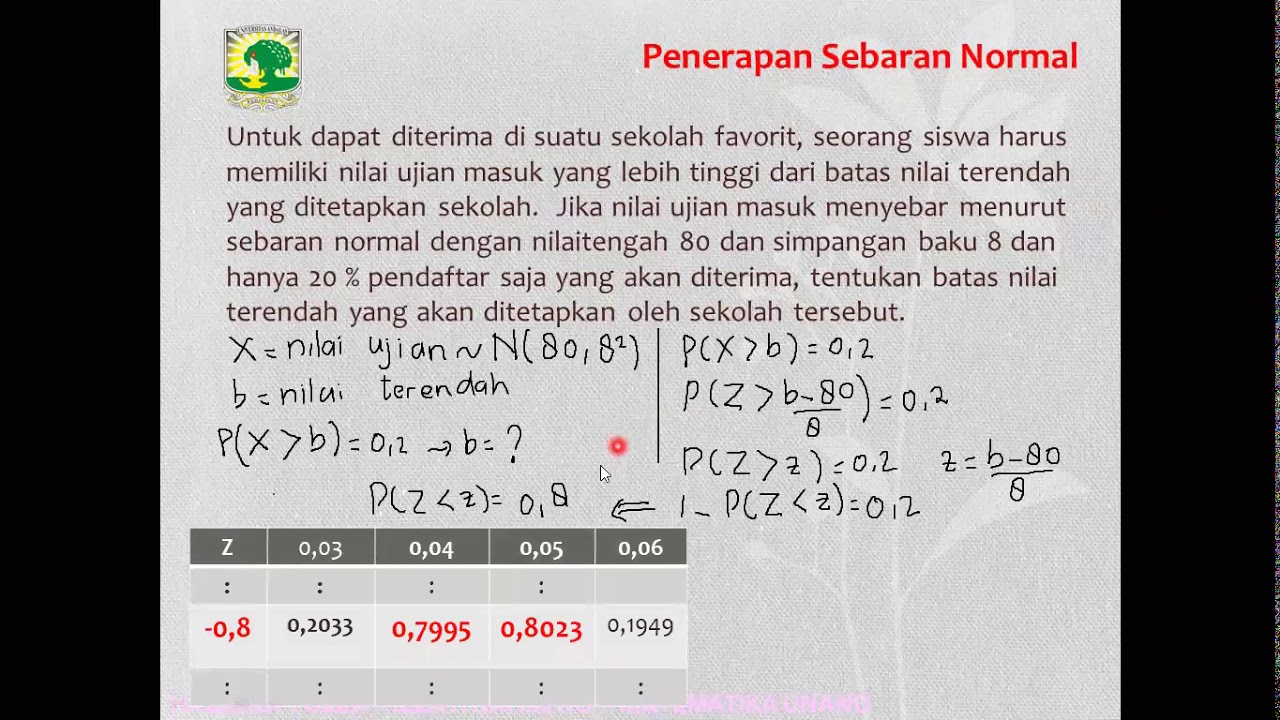 Penerapan Sebaran Normal (Bag.1) - YouTube