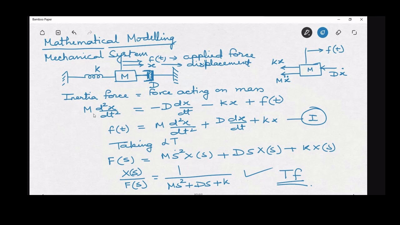 18/01 CS Mathematical Modelling - YouTube