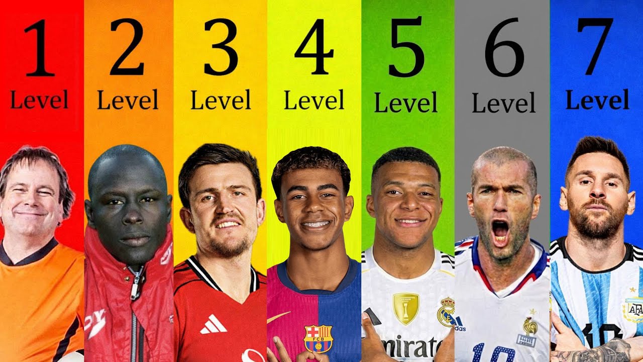 The 7 Levels of Footballers - YouTube