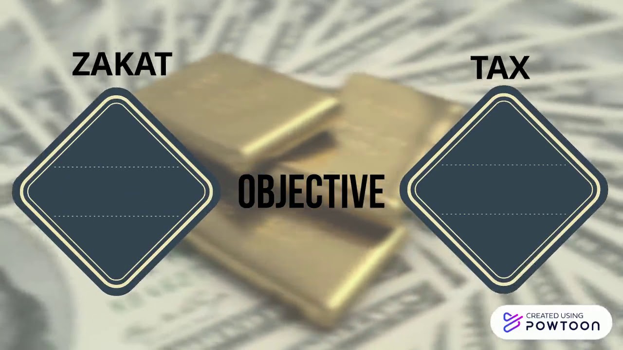 Definition and method on computation of zakat - YouTube