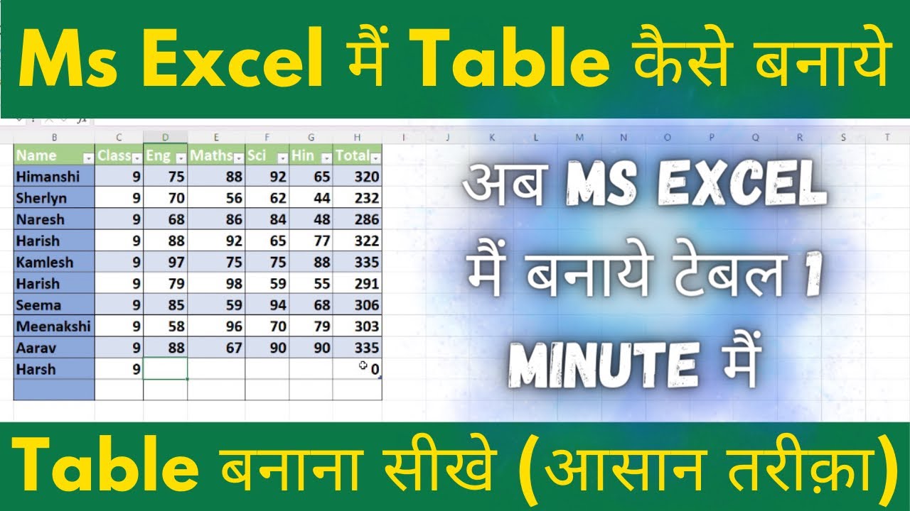 How To Make Table In Ms Excel | Excel मैं Table कैसे बनाए - YouTube