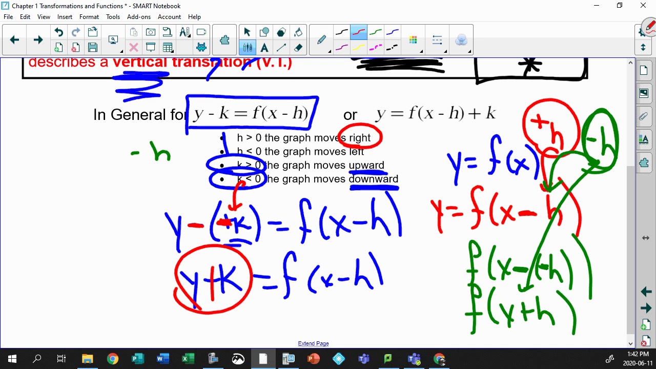 Unit 1 1 3 Replacement And Mapping Notation YouTube unit-1-1-3-replacement-and-mapping-notation-youtube