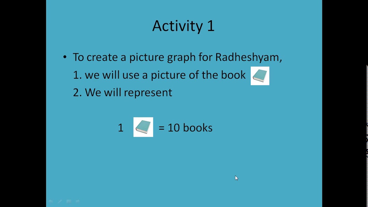 Delhi Govt. Schools | ICT | Class 8 | Chapter 1 | Data Representation ...