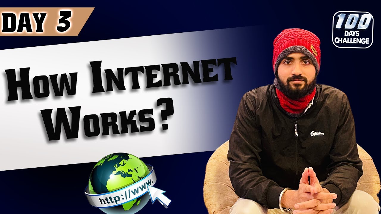 How the INTERNET Works - A Simple Explanation || #mern || Full Stack ...