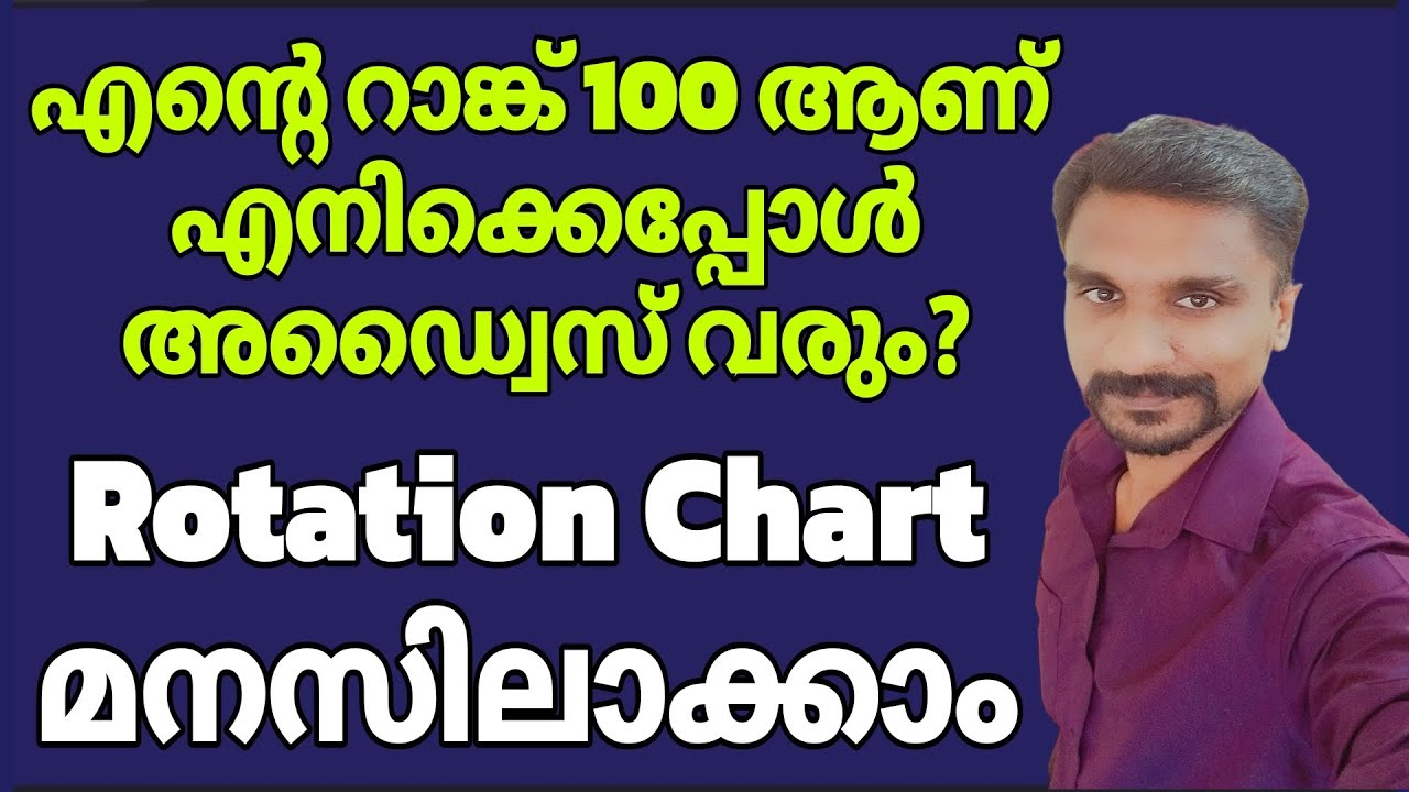 Rotation Chart മനസിലാക്കാം /ഇനി ആരുടേയും സഹായം ഇല്ലാതെ എപ്പോൾ അഡ്വൈസ് ...