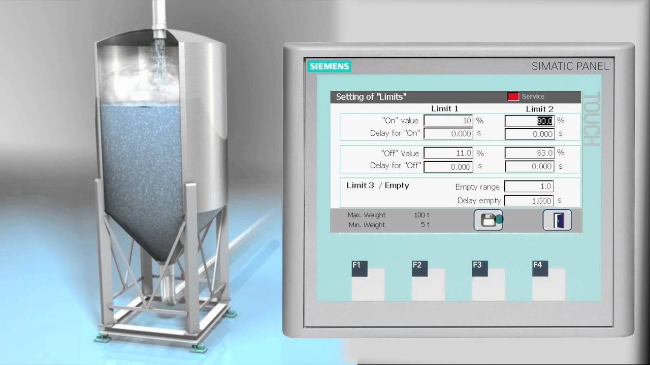 SIWAREX WP231: The applications - YouTube