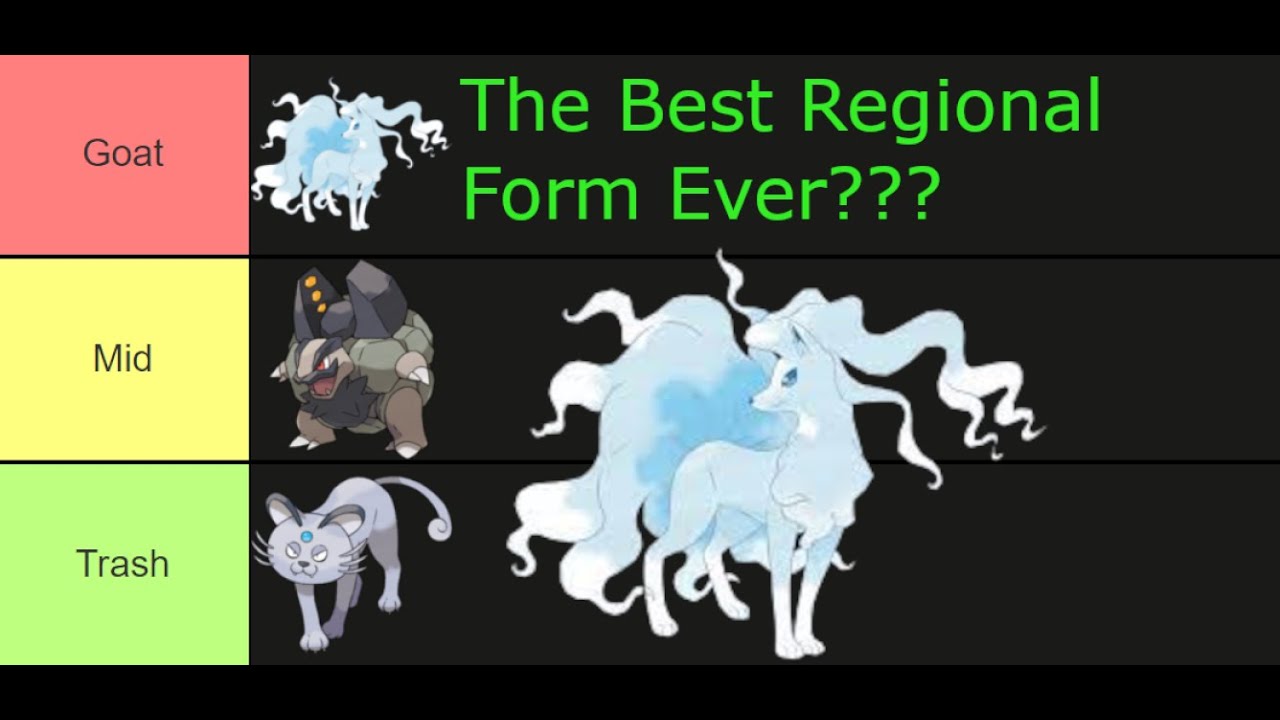 The Greatest Alolan Regional Form Tier List!!! - YouTube