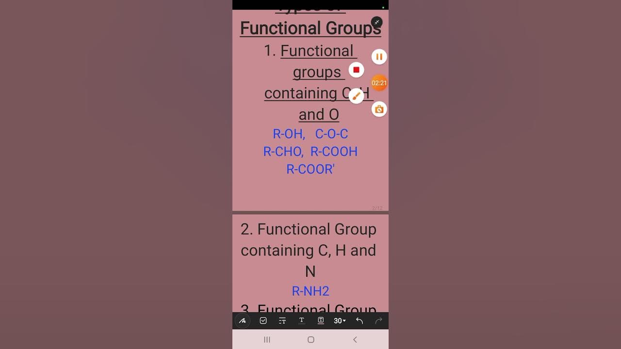 Functional Groups - YouTube