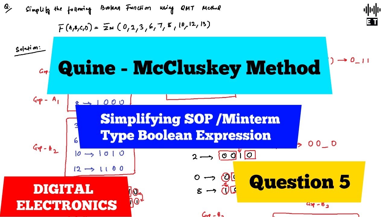 Quine McCluskey Method | Sum Of Products (SOP) | Question 5 | Digital ...