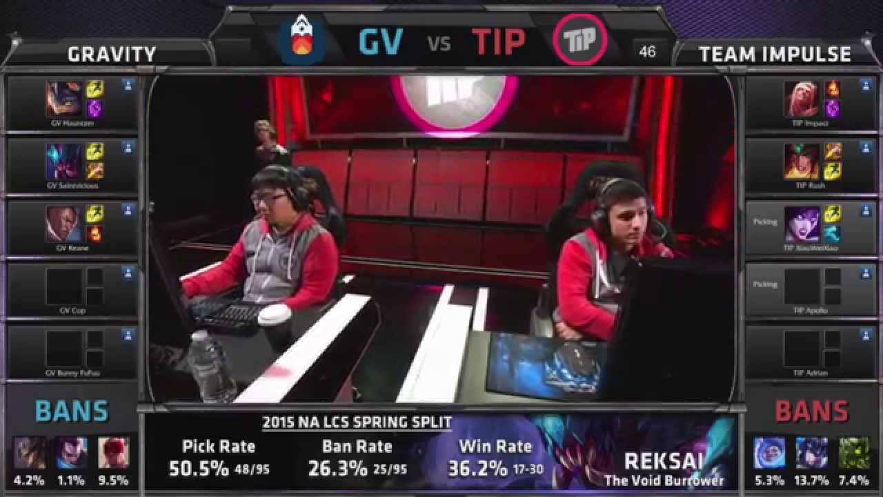TIP Vs GV /Game 2 Quarter Finals S5 NA LCS Spring 2015 playoffs - YouTube