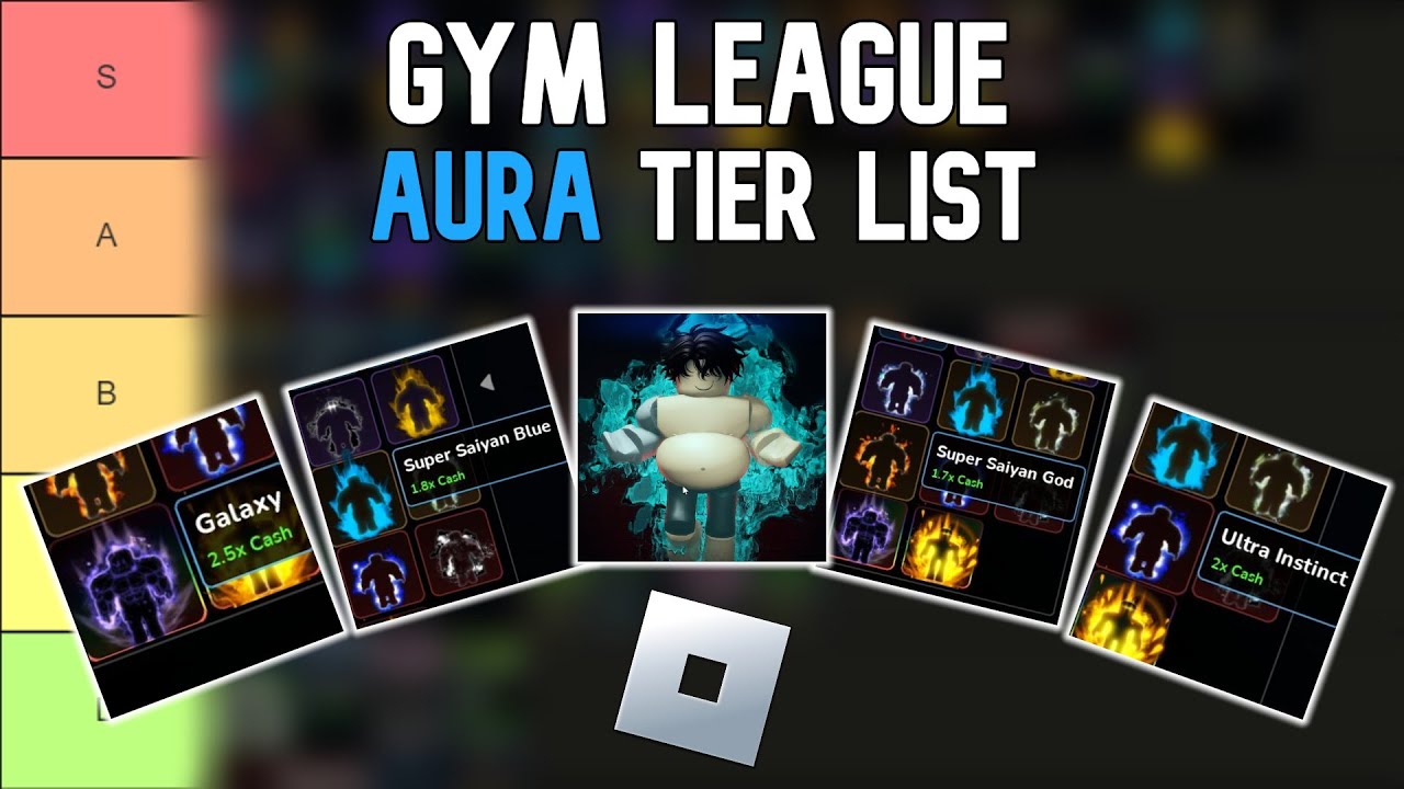 Gym League Aura Tier List | Roblox Tier Lists - YouTube