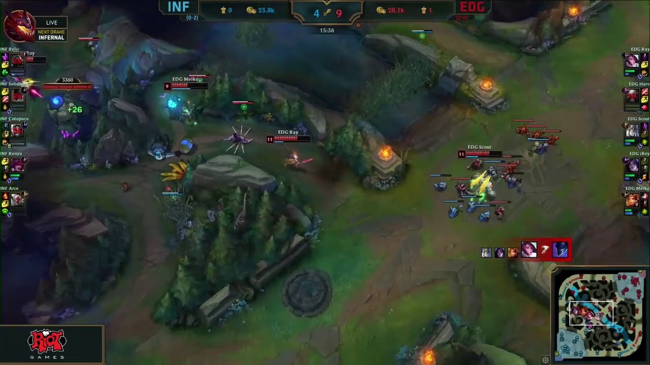 INF vs EDG Worlds 2018 | Highlights - YouTube