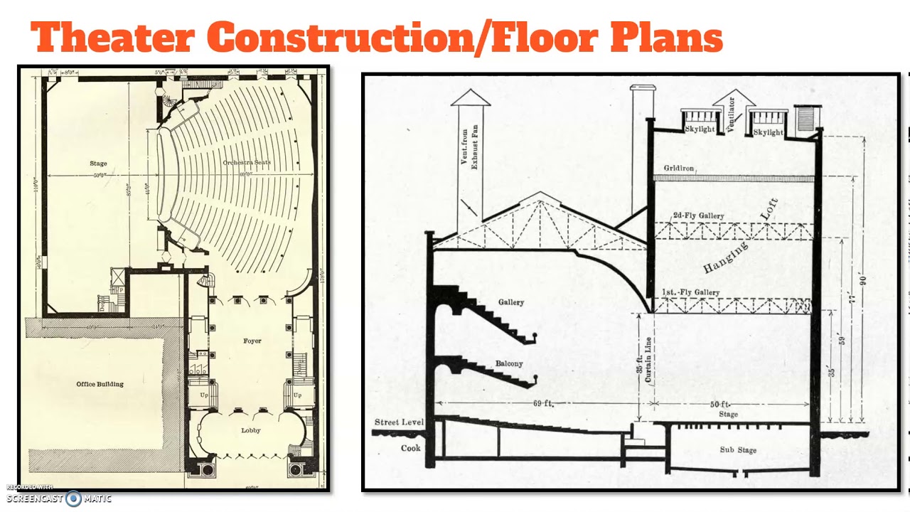Iroquois Theater Building Floor Plan Inner And Outer Courtyards Of The