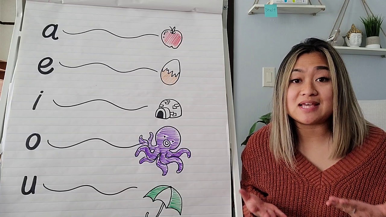 Phonics Lesson: Vowels - YouTube