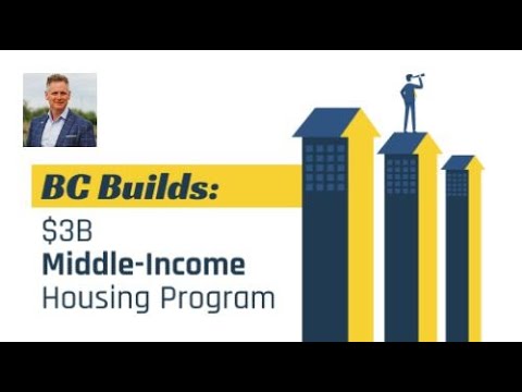 BC Builds: $3 Billion Middle-Income Housing Program - YouTube