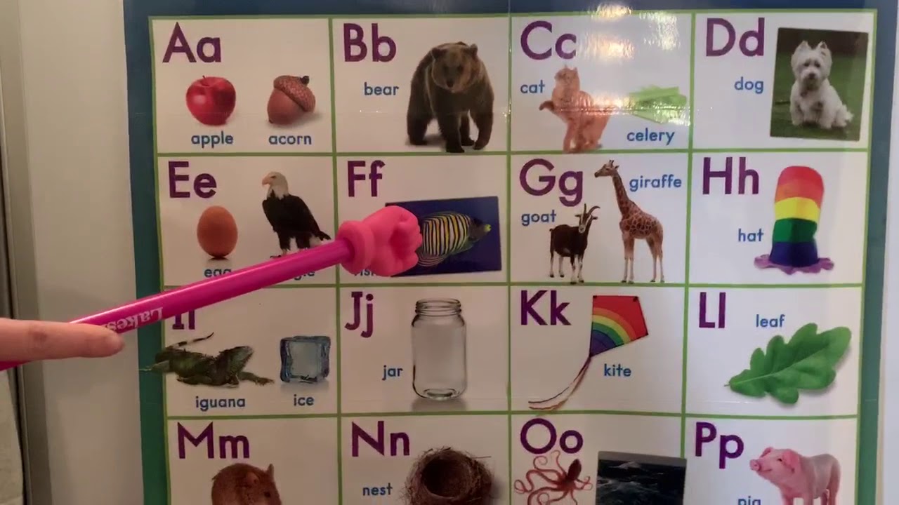 Alphabet Linking Chart - YouTube