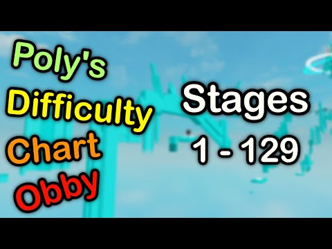 Poly's Difficulty Chart Obby [Stages 1-129] - YouTube