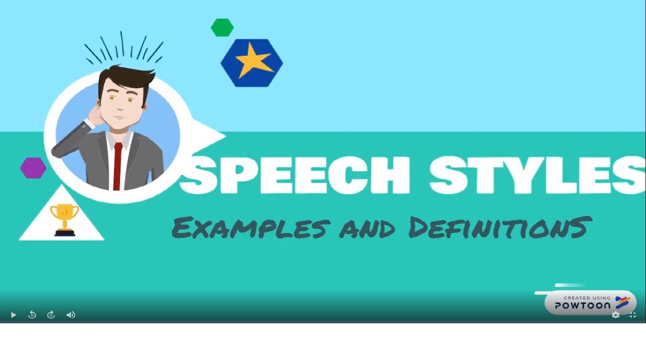 Types Of Speech Styles YouTube Types Of Speech Styles YouTube