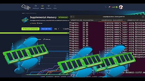 Advanced Endpoint Investigations | TryHackMe - YouTube