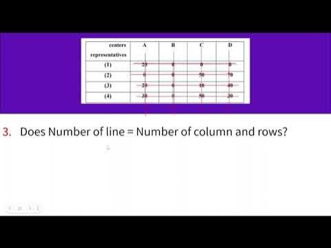 O.R lecture 4 | Assignment Method - YouTube