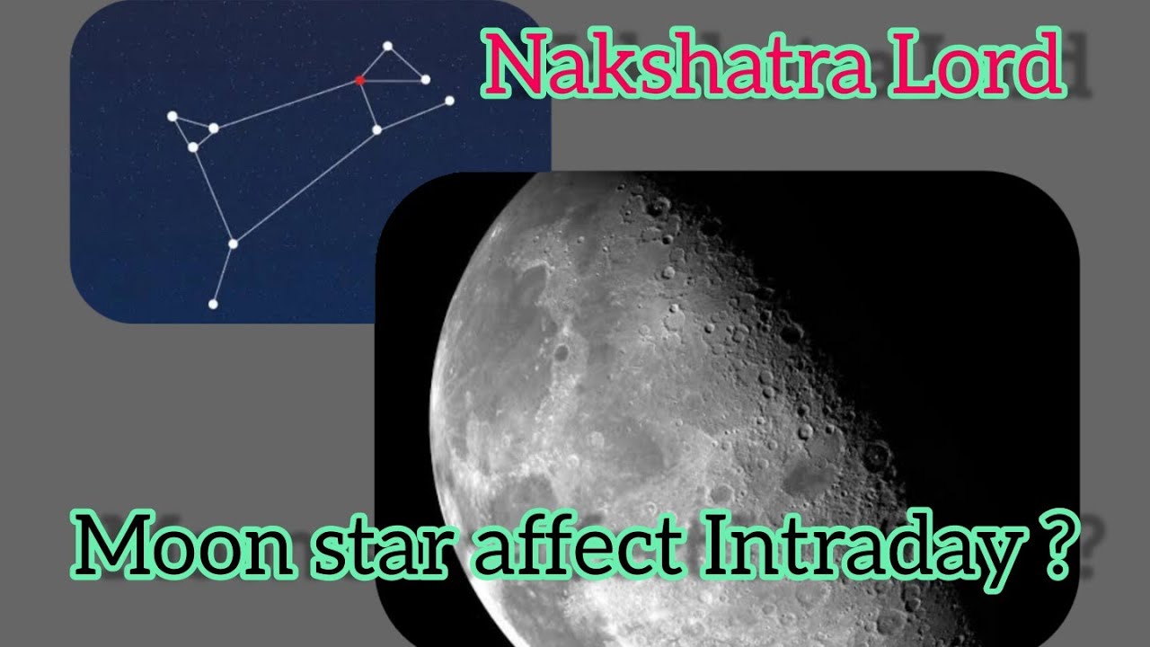 How Moon Nakshatra will affect the Intraday #nifty ? | How to Back test ...