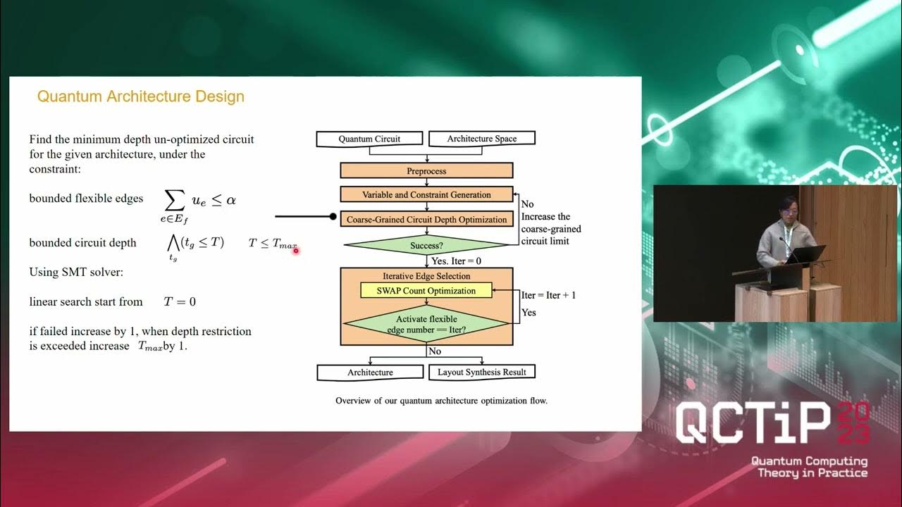 Murphy Niu - Power of machine learning and optimisation in quantum computer design - YouTube