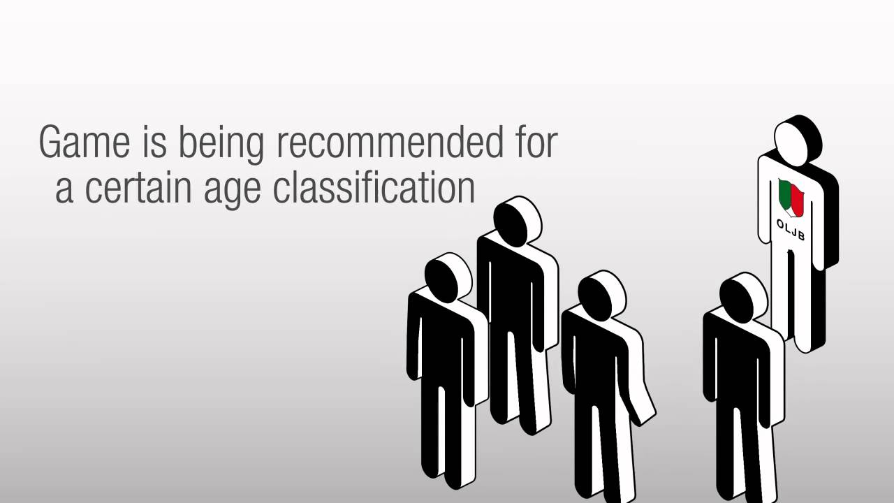 The Age Rating Process of the German USK - YouTube