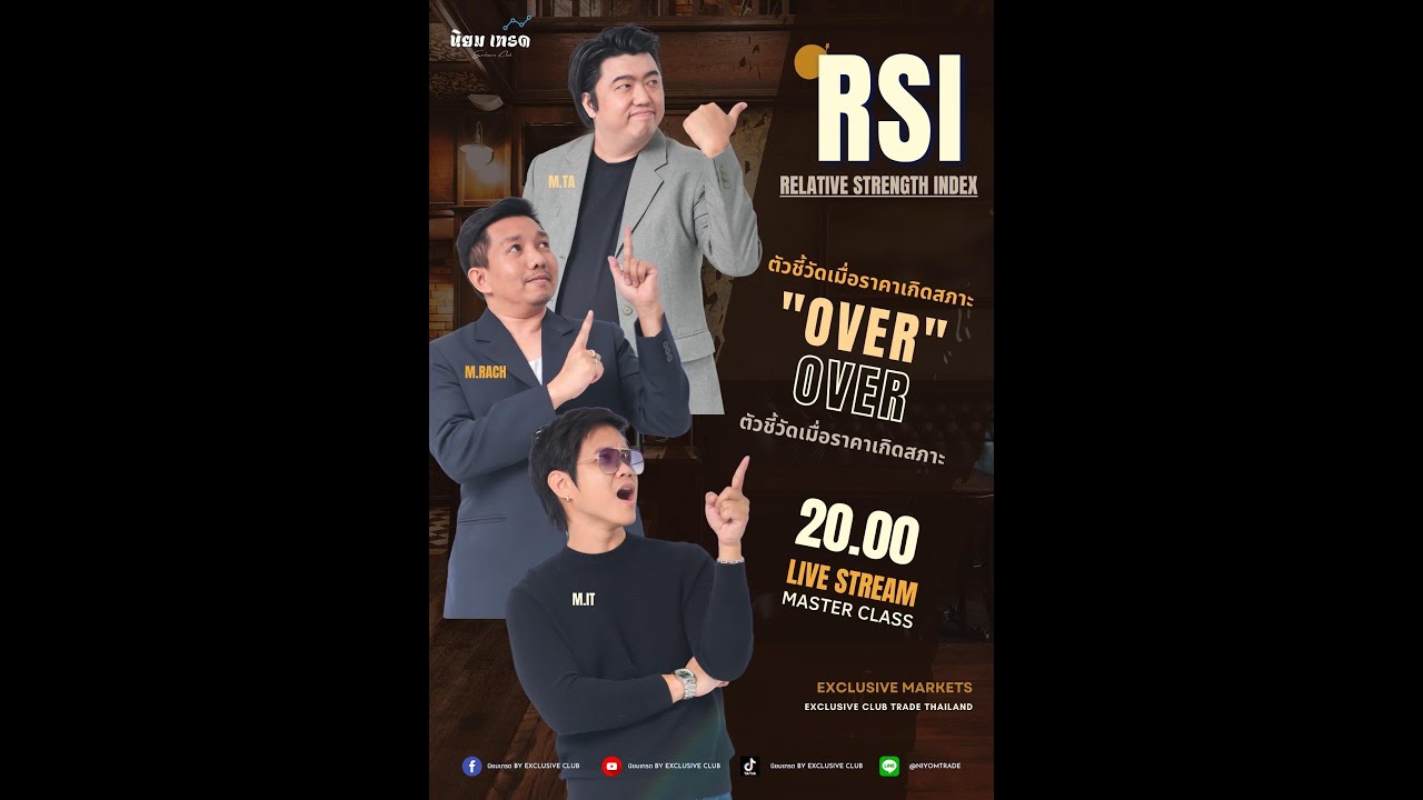 📢 Live EP. 11 Relative Strenge Index ( RSI ) ตัวชี้วัดเมื่อราคาเกิด ...