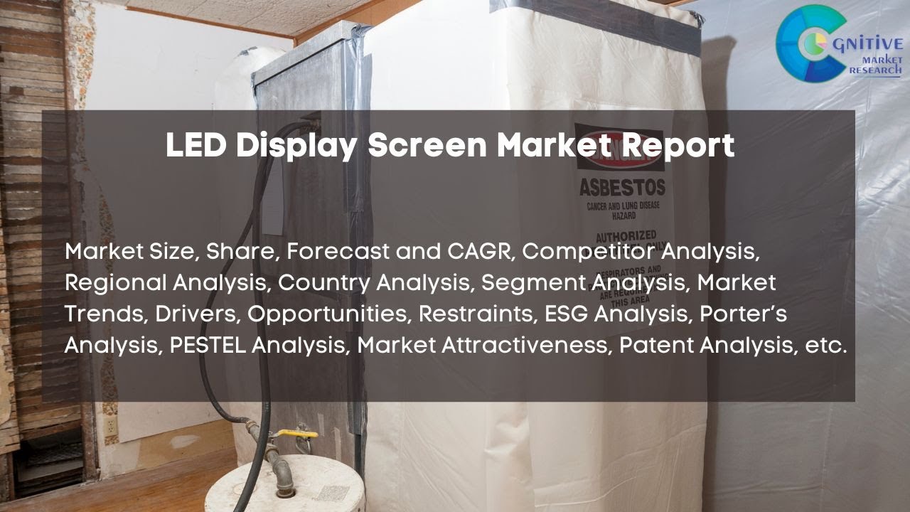 LED Display Screen Market Report 2024 | Forecast, Market Size & Growth ...