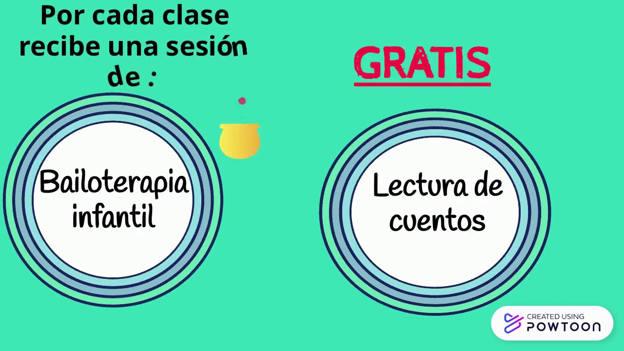 video general - YouTube