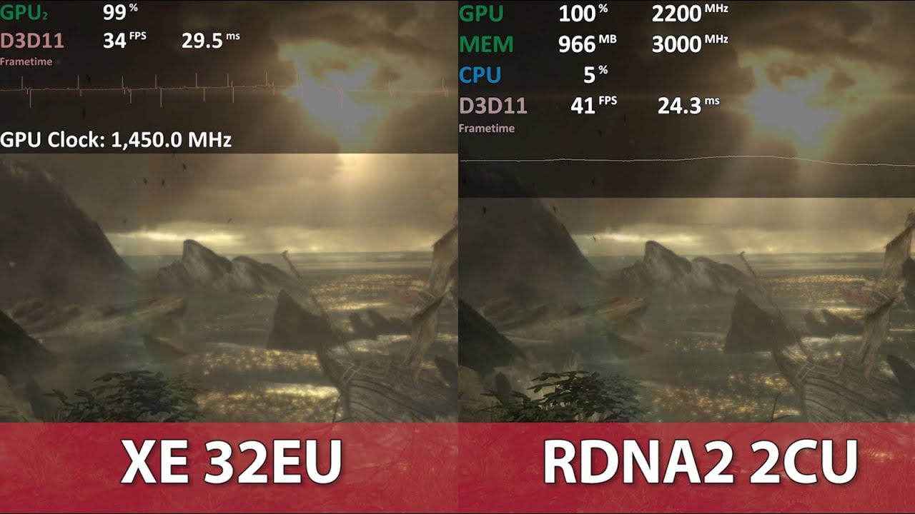 AMD RDNA2 2CU VS Intel XE 32EU iGPU Benchmark Conparison - YouTube
