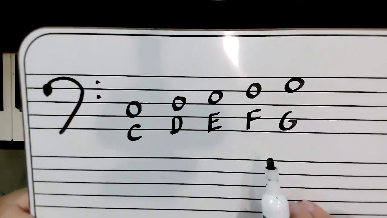 Football Game Tutorial (Faber Primer) - YouTube