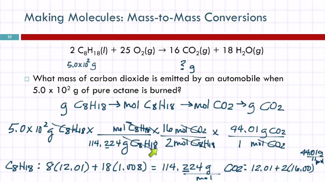 8 4 Making Molecules Mass to Mass Conversions YouTube 8-4-making-molecules-mass-to-mass-conversions-youtube