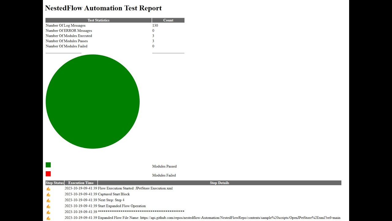 NestedFlow Automation Tool - Tool Log File - YouTube