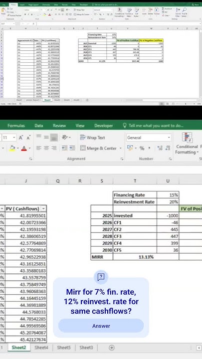 How to calculate MIRR ( Modified Internal Rate of Return)? - YouTube