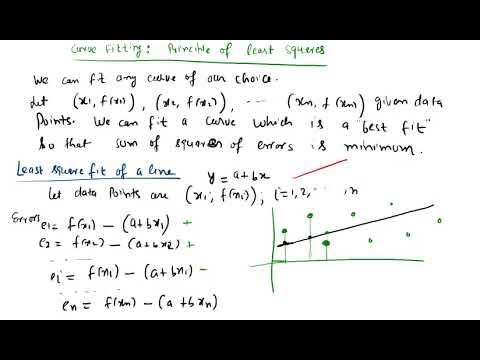 Lecture 6 : Interpolation and Approximations - YouTube