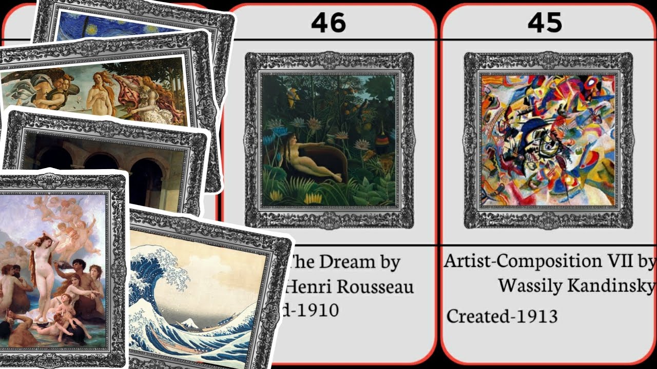 Top 50 most famous artwork all time. - YouTube