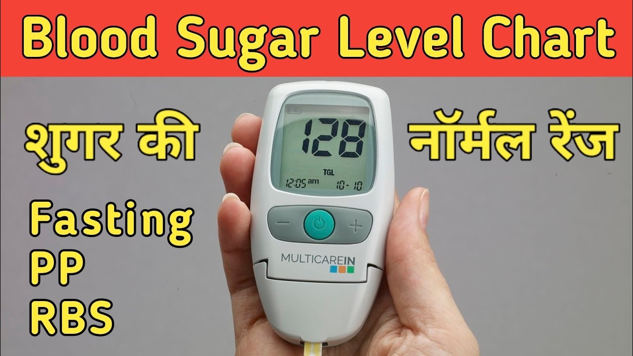 Blood Sugar Level Chart | Normal Range of Blood Sugar Test | Fasting ...