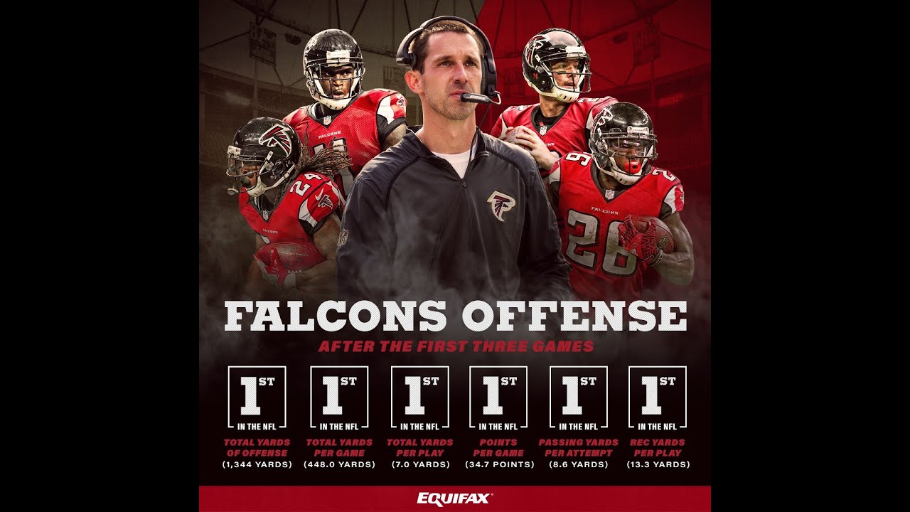 2016 Atlanta Falcons Offensive Highlights - YouTube
